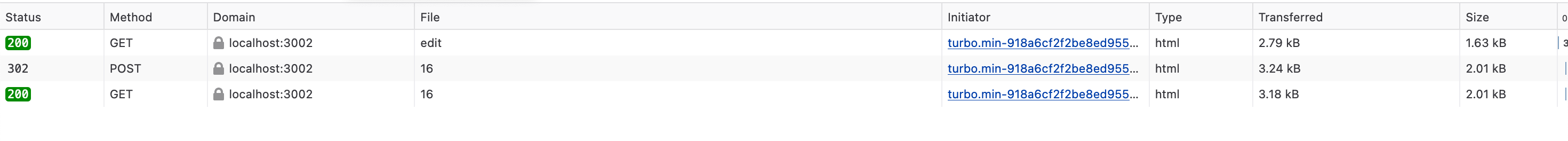Unleash the Power of Hotwire(Part 1): Supercharge Your Rails Apps with ...